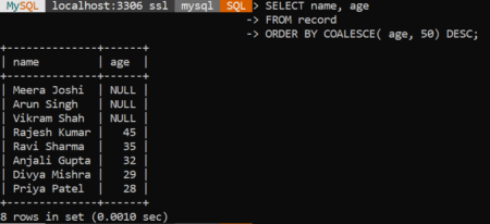 Handle NULL When Working with ORDER BY Clause in SQL - MySQLCode