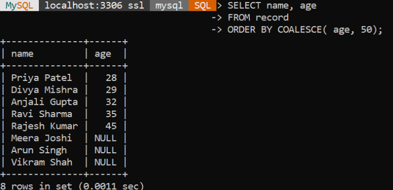 Handle Null When Working With Order By Clause In Sql Mysqlcode