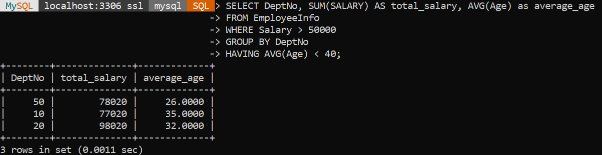 Filtering Data With Where And Having Clause Mysqlcode