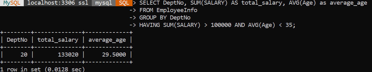 Filtering Data With Where And Having Clause Mysqlcode
