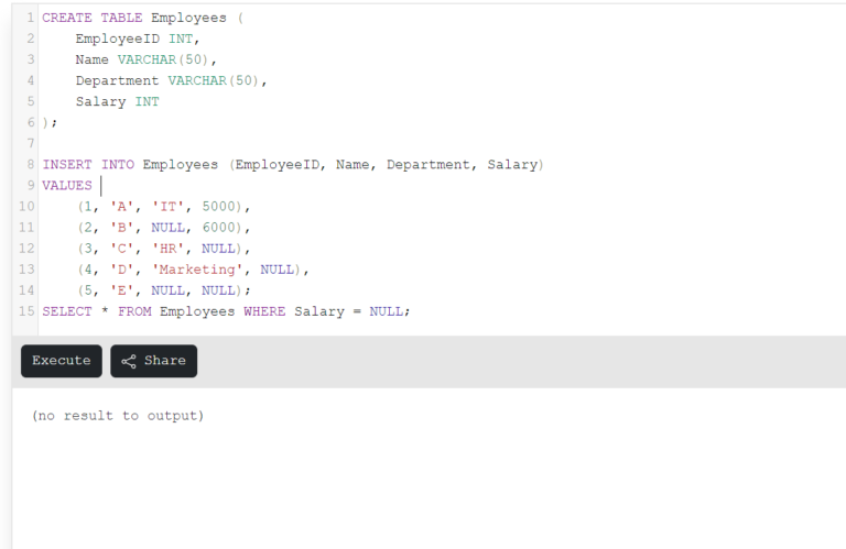 Comparison Operators With Nulls In Sql Is Null And Is Not Null Mysqlcode