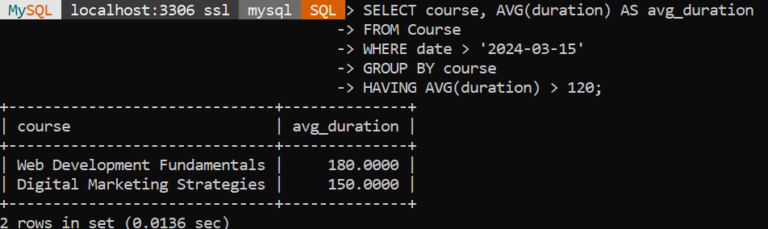 5 Examples of SQL GROUP BY (Beginner Friendly) - MySQLCode