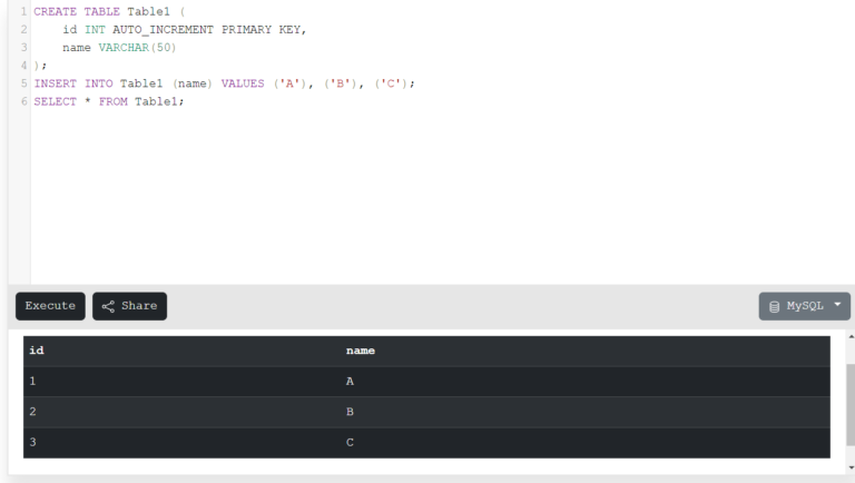 Sql Auto Increment With Examples Mysqlcode 0597