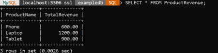 Difference Between Simple and Complex View in SQL - MySQLCode