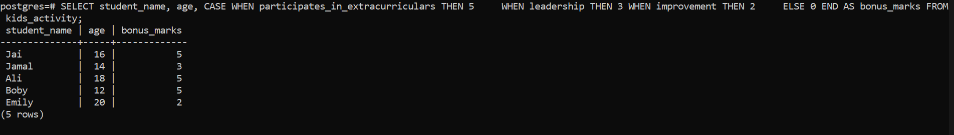 PostgreSQL Conditional Select With CASE Statements - MySQLCode