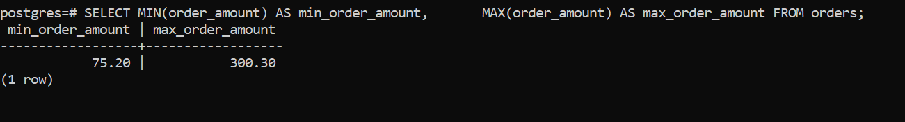 Postgresql Aggregate Functions A Detailed Guide Mysqlcode