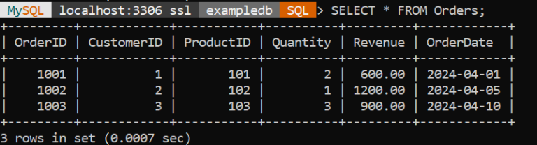 Difference Between Simple and Complex View in SQL - MySQLCode