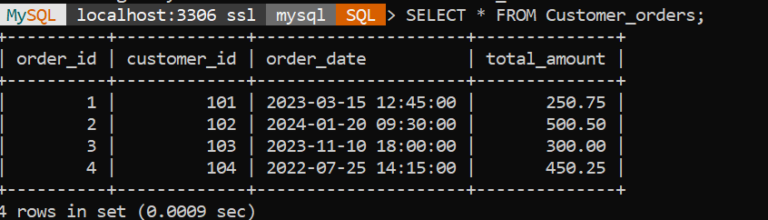 How To Extract The Year From A Datetime Column In Mysql Mysqlcode