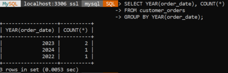 How to Extract the Year from a Datetime Column in MySQL - MySQLCode